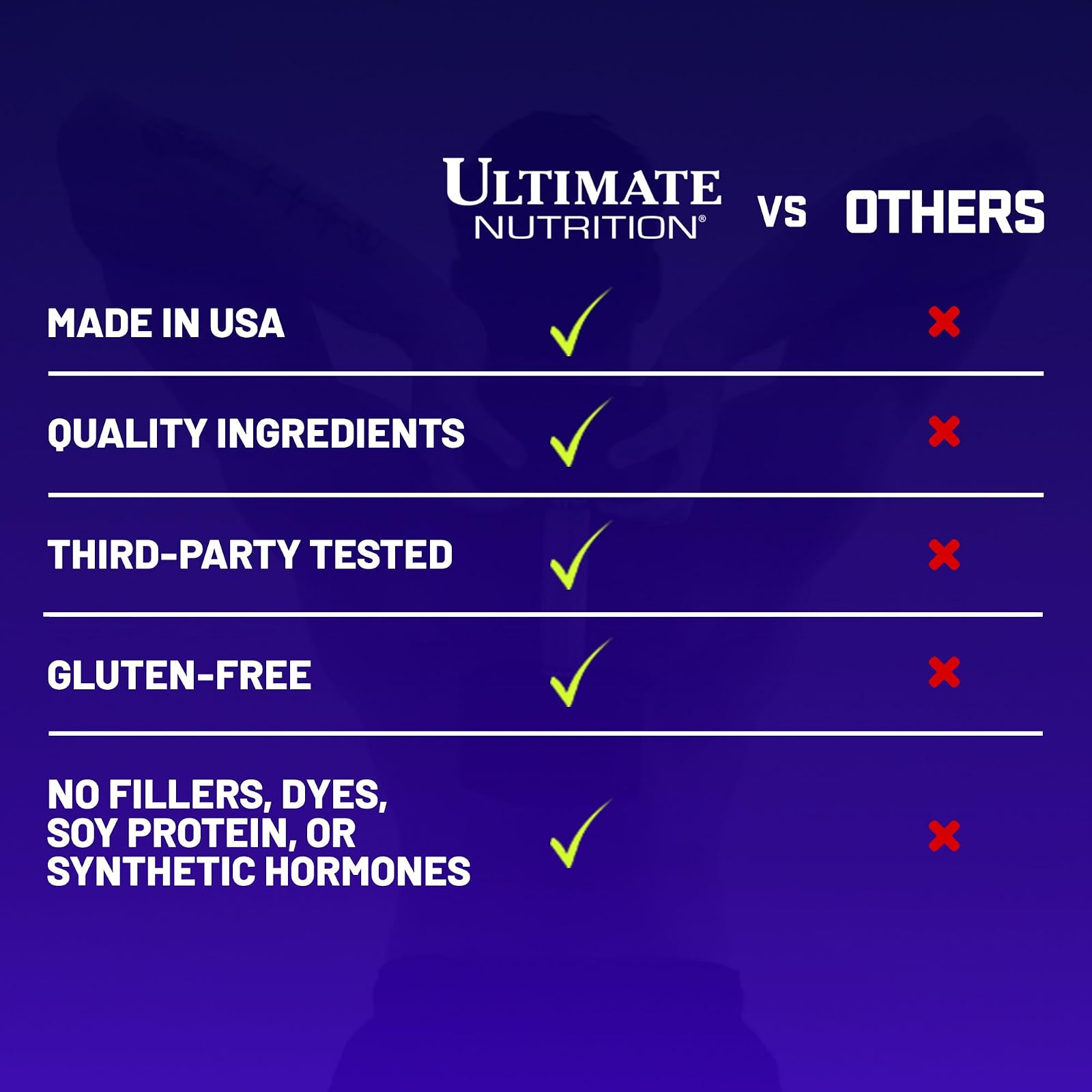 whey protein for muscle recovery