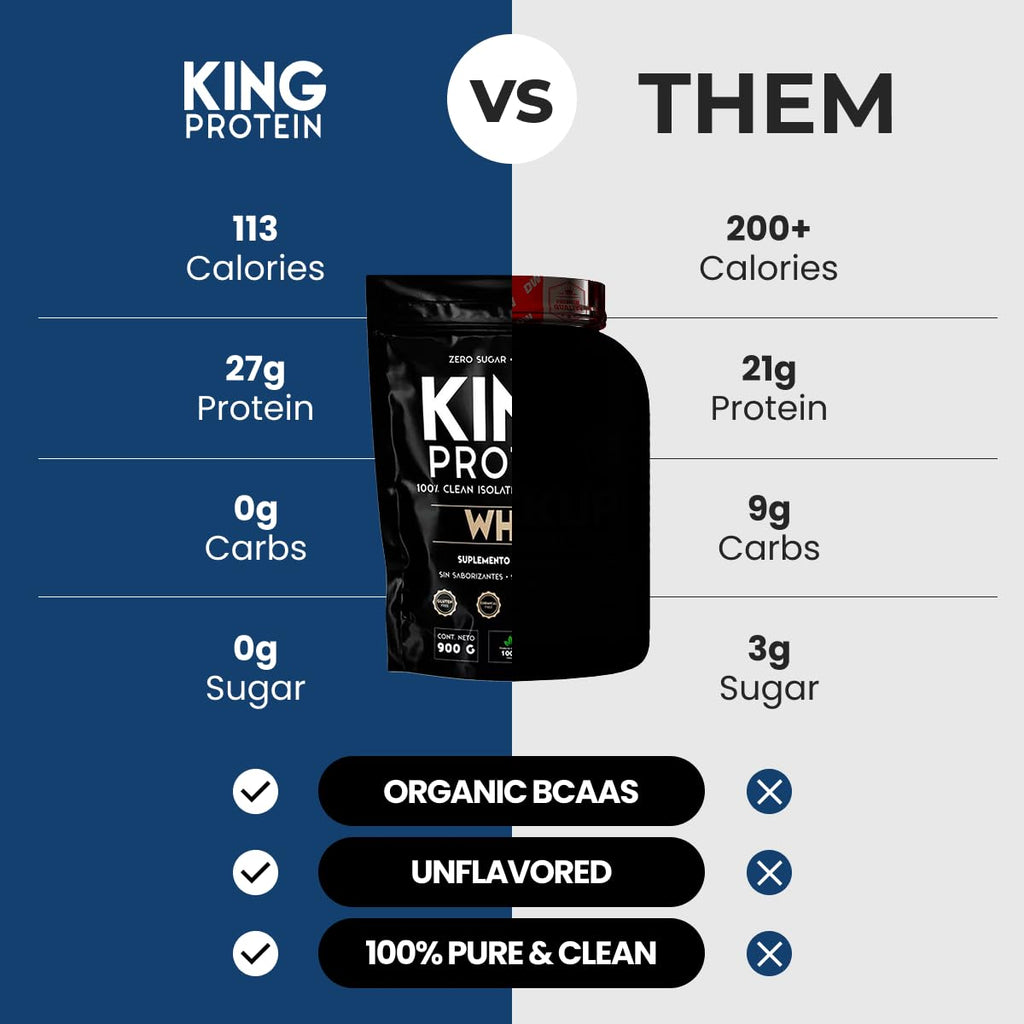 whey protein for muscle recovery