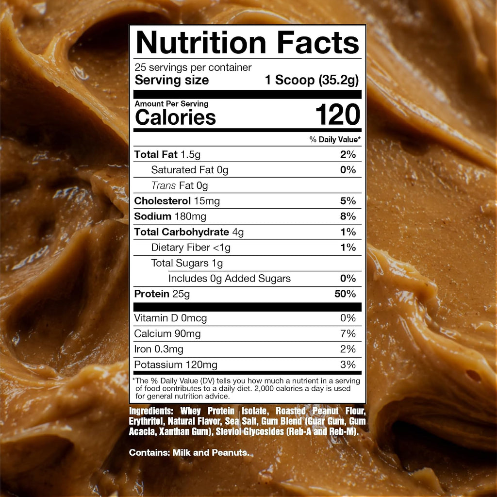 Whey protein for post-workout nutrition
