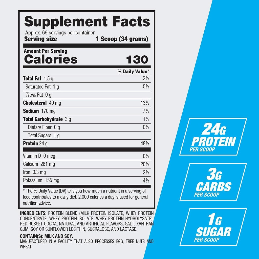 whey protein for post-workout nutrition