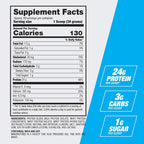 whey protein for post-workout nutrition