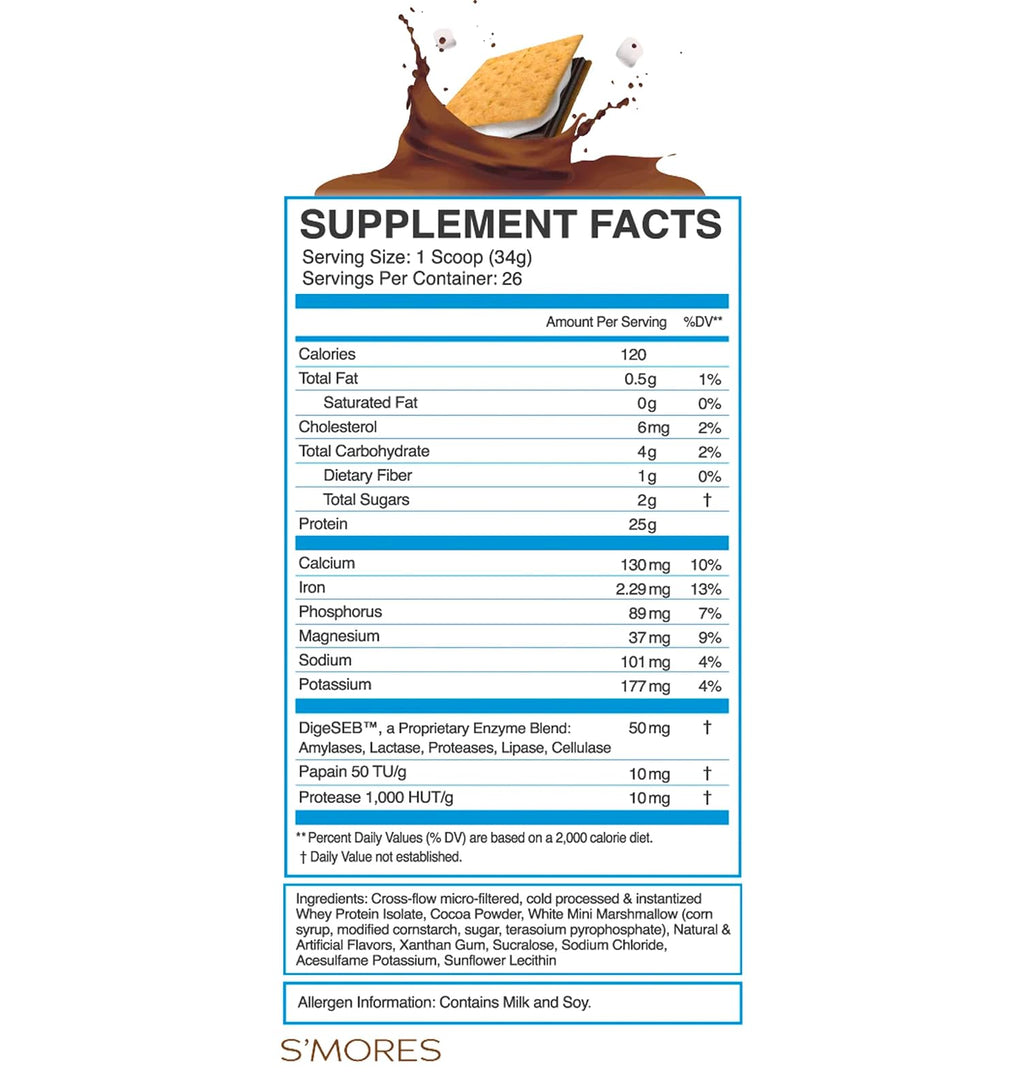 whey protein for post-workout nutrition