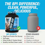 whey protein for post-workout nutrition