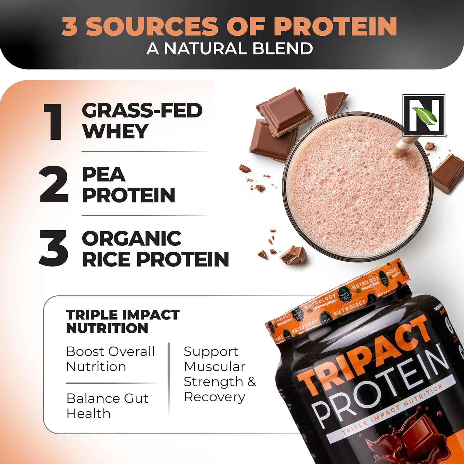 whey protein for post-workout nutrition