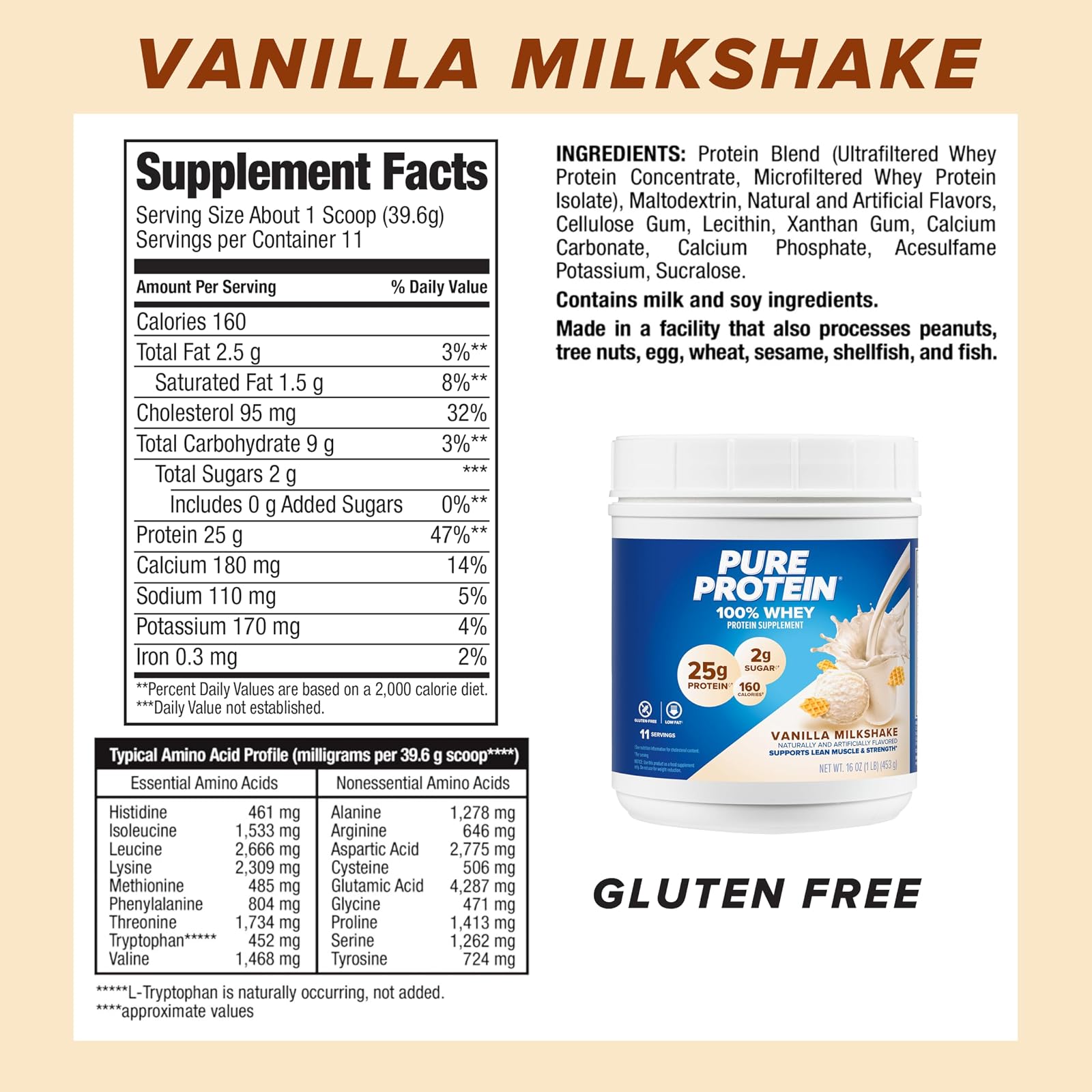whey protein for post-workout nutrition