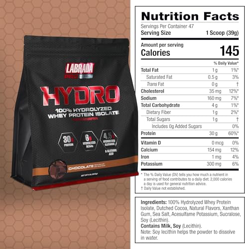 Whey protein for post-workout nutrition