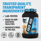 Whey protein for post-workout nutrition