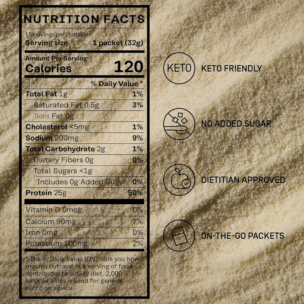 whey protein for post-workout nutrition