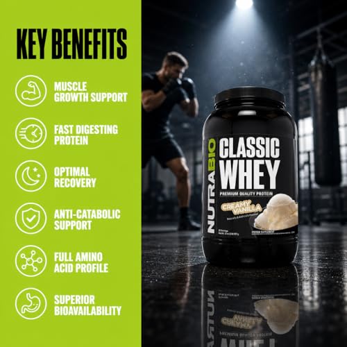 whey protein for post-workout nutrition