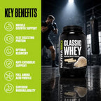 whey protein for post-workout nutrition