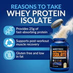 whey protein for post-workout nutrition
