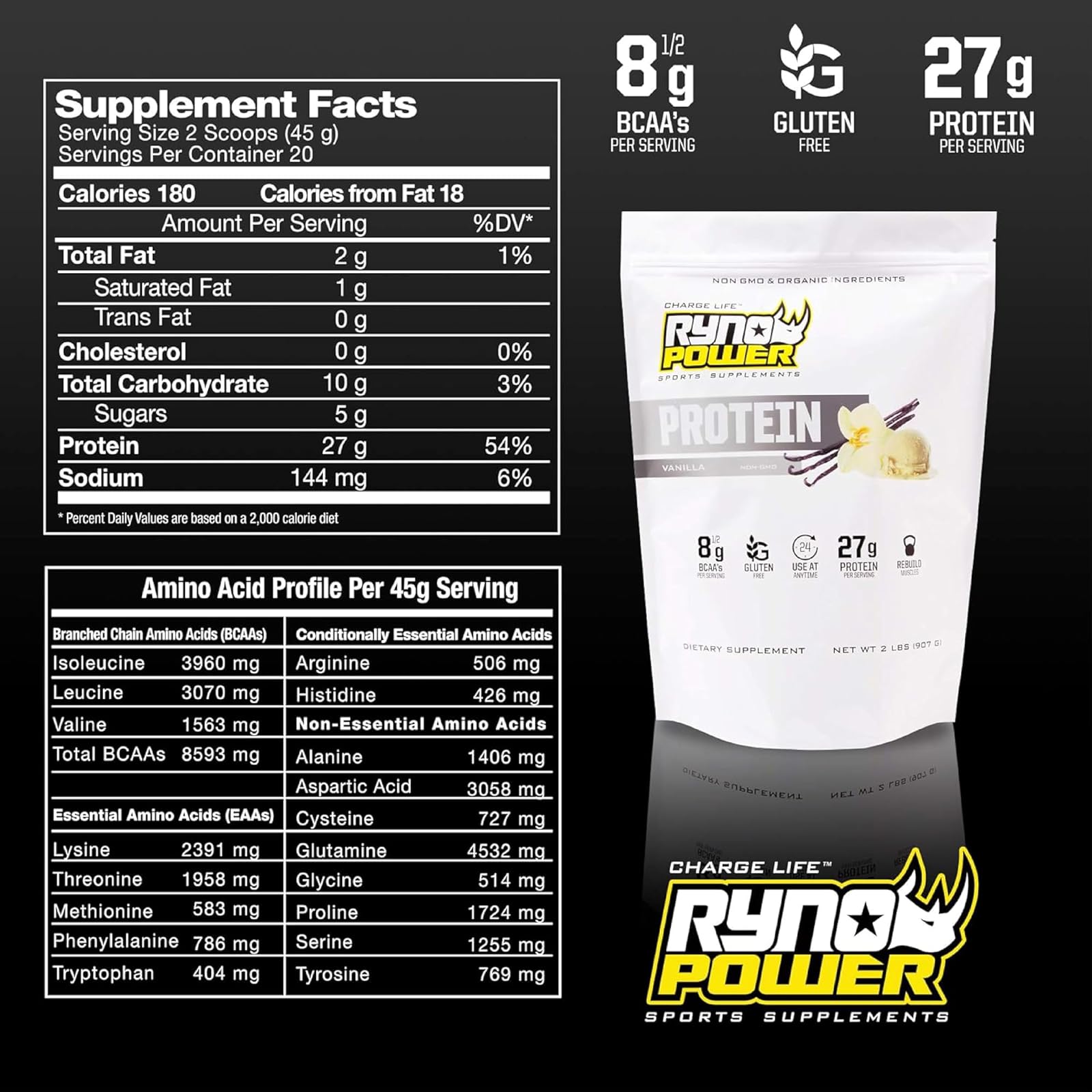 whey protein for post-workout nutrition