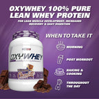 whey protein for post-workout recovery