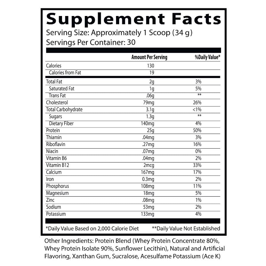 whey protein for post-workout recovery