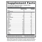 whey protein for post-workout recovery