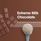 whey protein for post-workout recovery