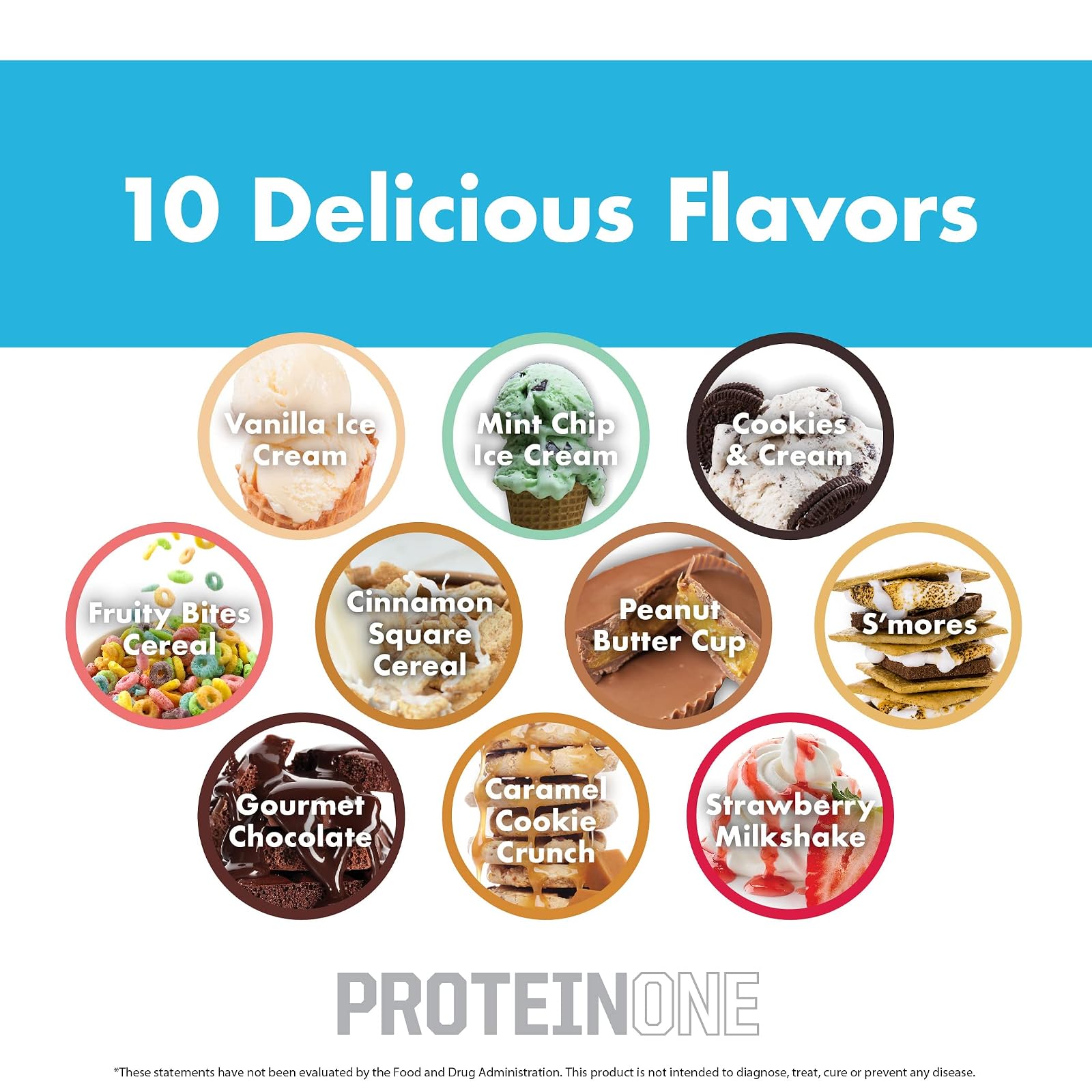 whey protein for post-workout recovery