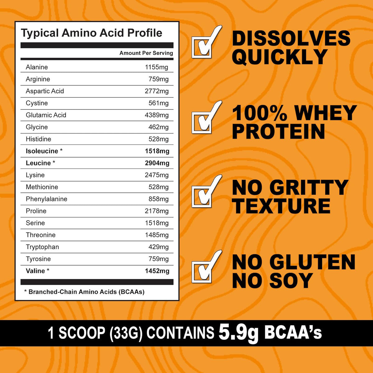 whey protein for post-workout recovery