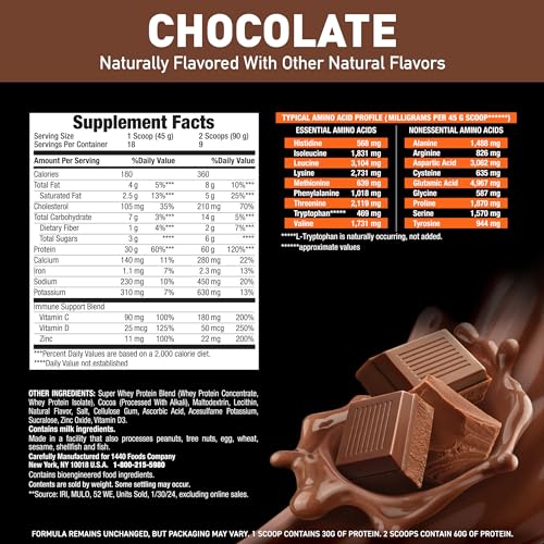whey protein for post-workout recovery