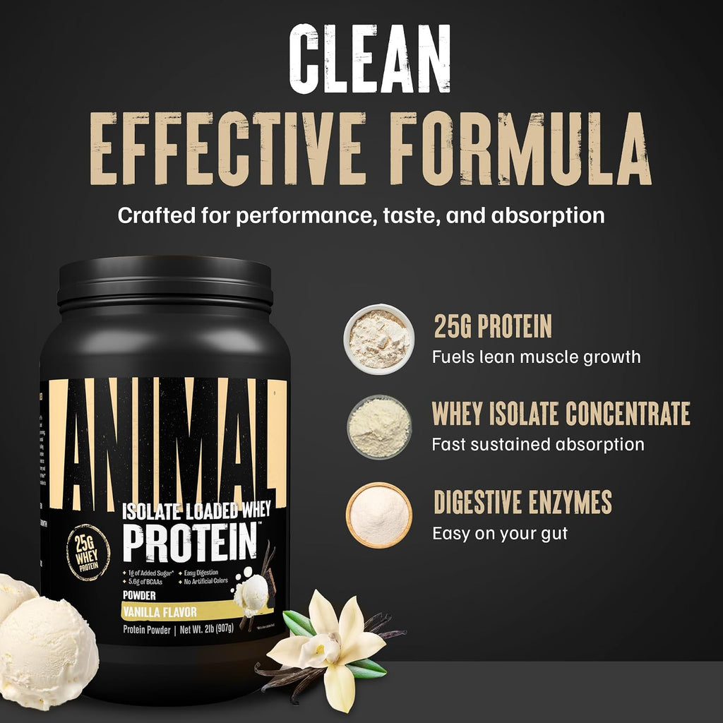 whey protein for post-workout recovery