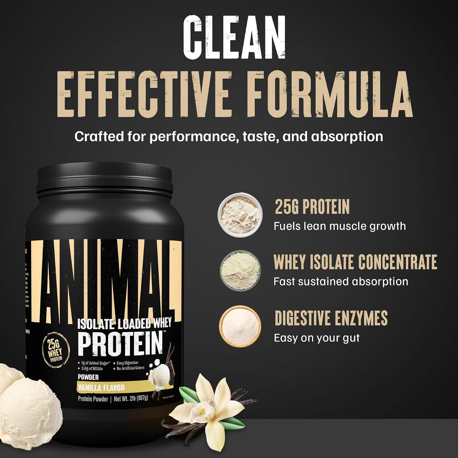 whey protein for post-workout recovery