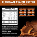 whey protein for post-workout recovery