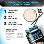 whey protein for post-workout recovery