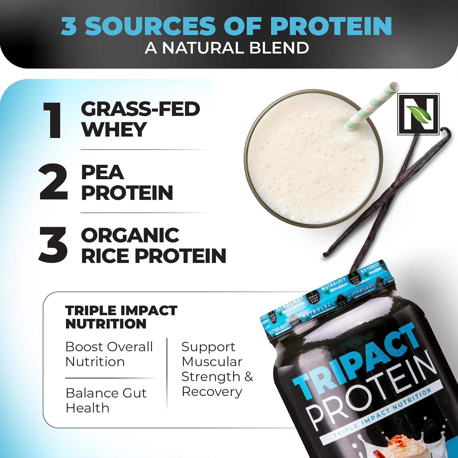 whey protein for post-workout recovery