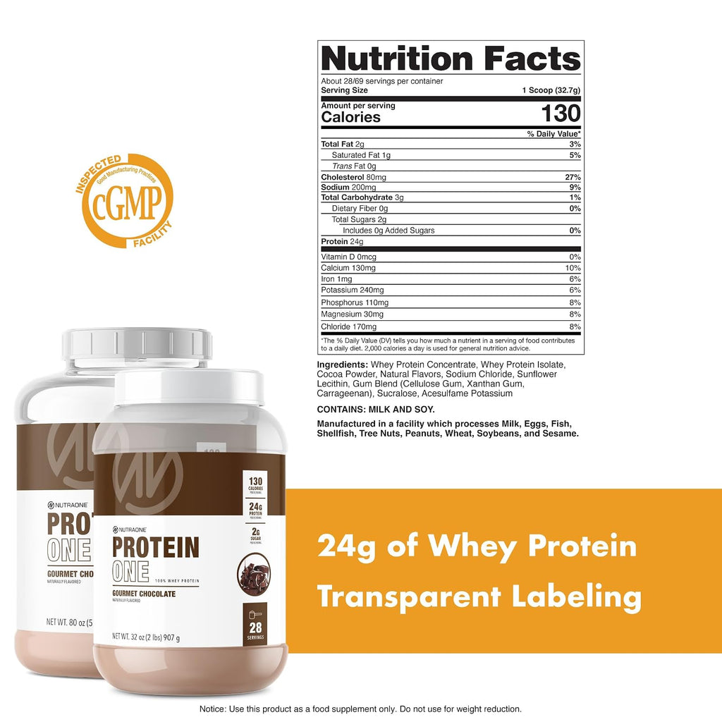 whey protein for post-workout recovery