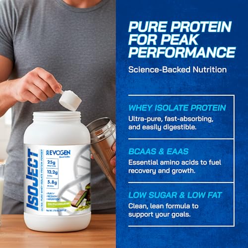 whey protein for post-workout recovery