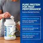 whey protein for post-workout recovery
