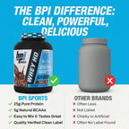 whey protein for post-workout