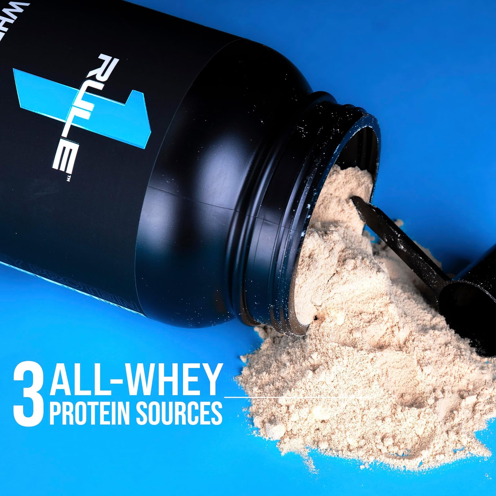 whey protein ideal for athletes