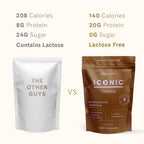 whey protein isolate for athletes