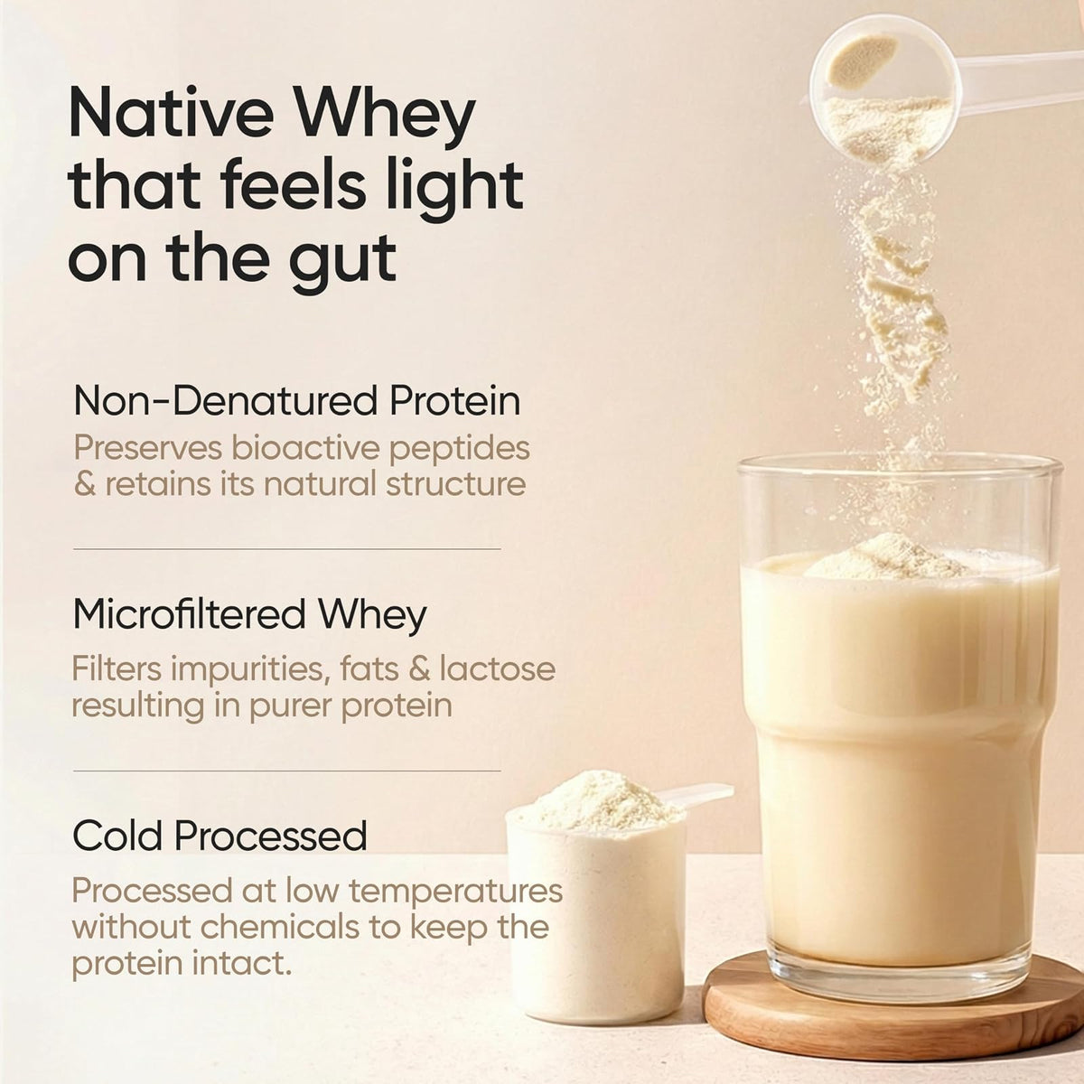 whey protein isolate for fitness enthusiasts