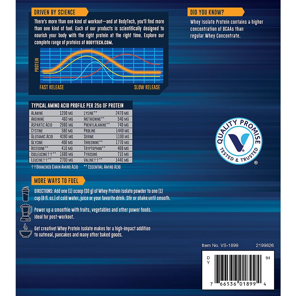 whey protein isolate for healthy snacks