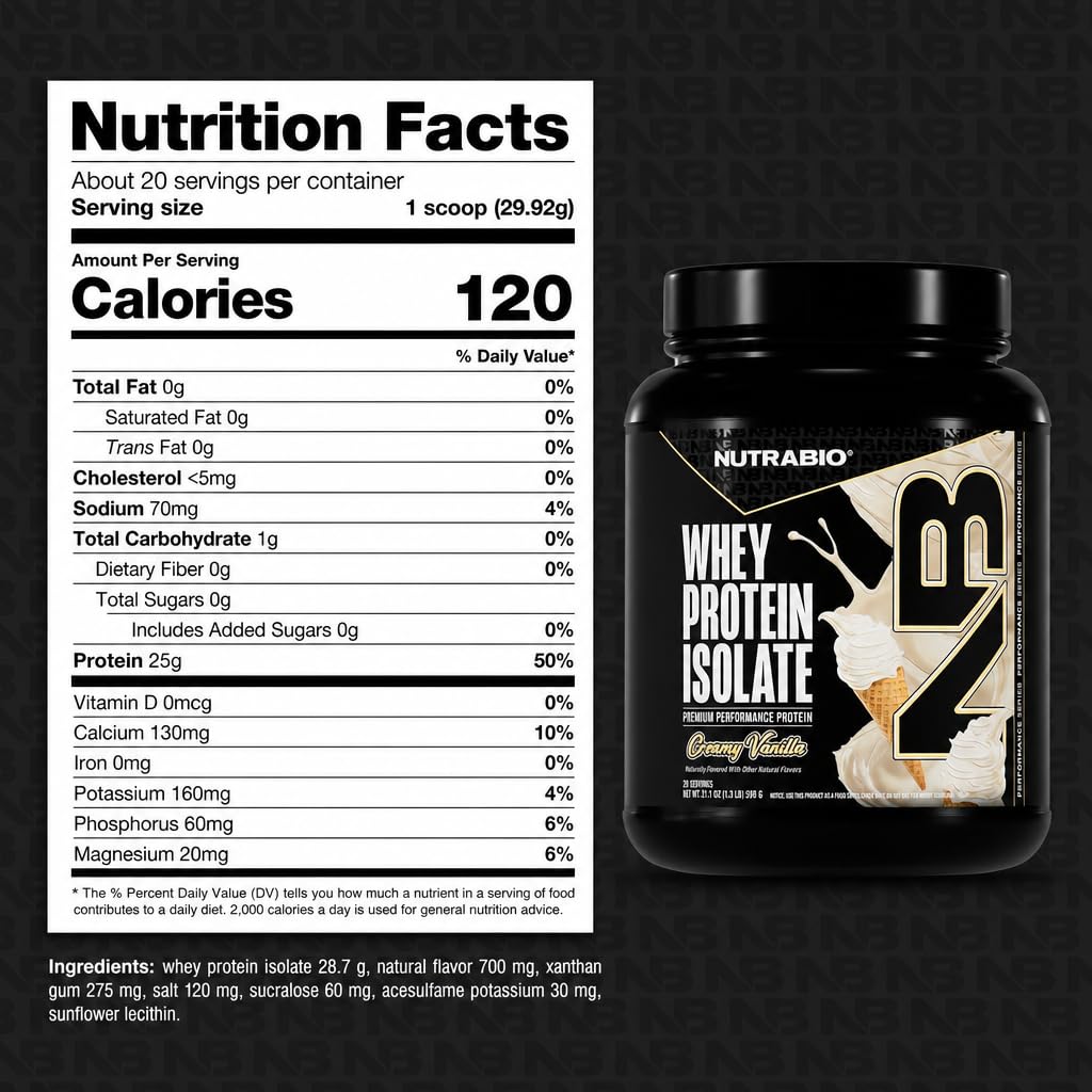 whey protein isolate for lean muscle gain