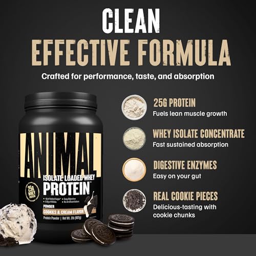 whey protein isolate for lean muscle gain