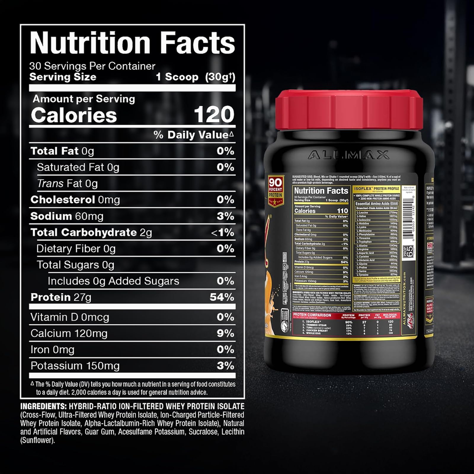 whey protein isolate for lean muscle gain