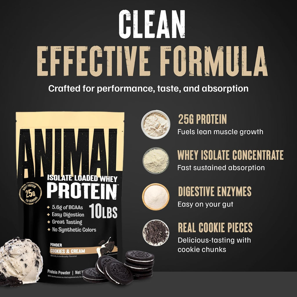 whey protein isolate for lean muscle