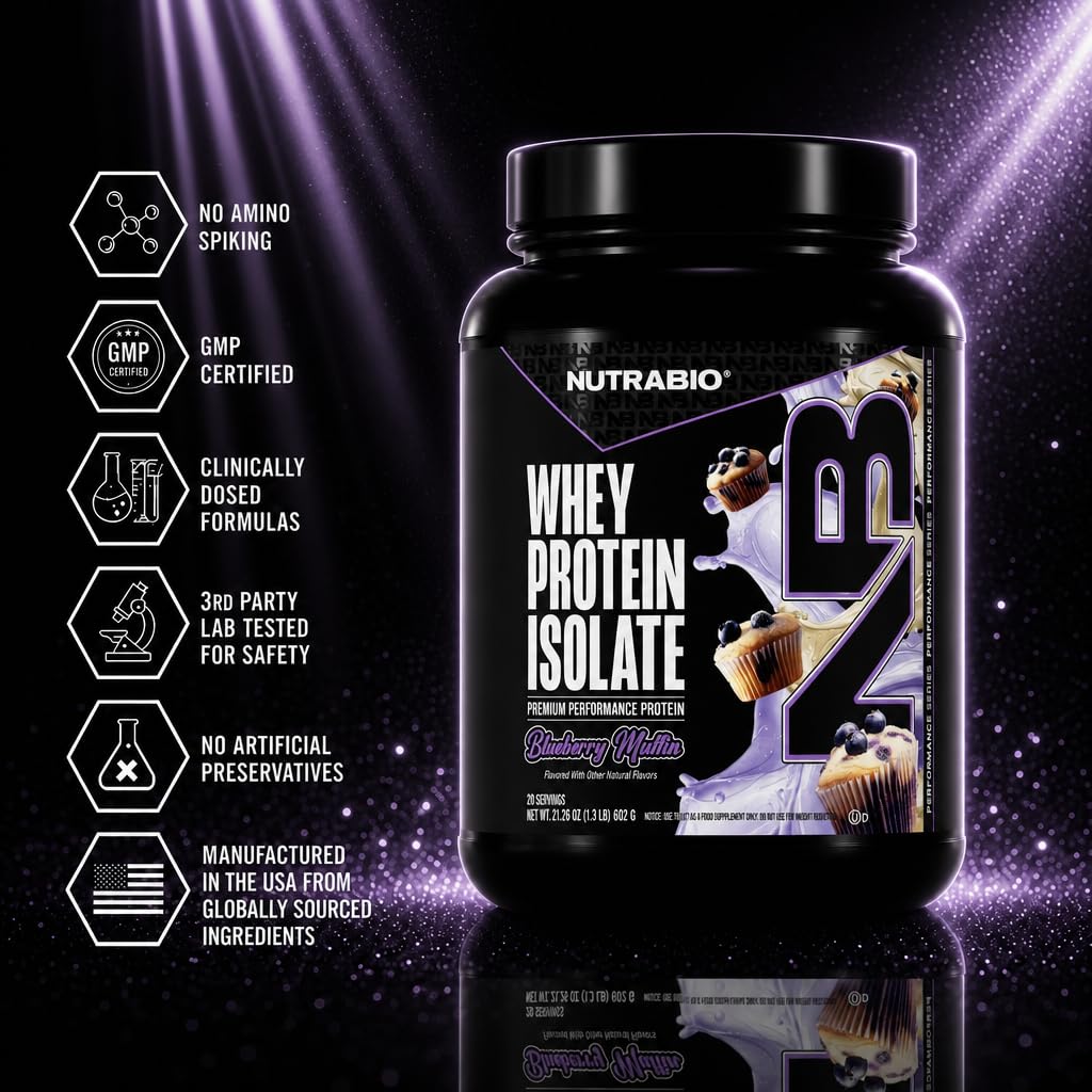 whey protein isolate for muscle recovery