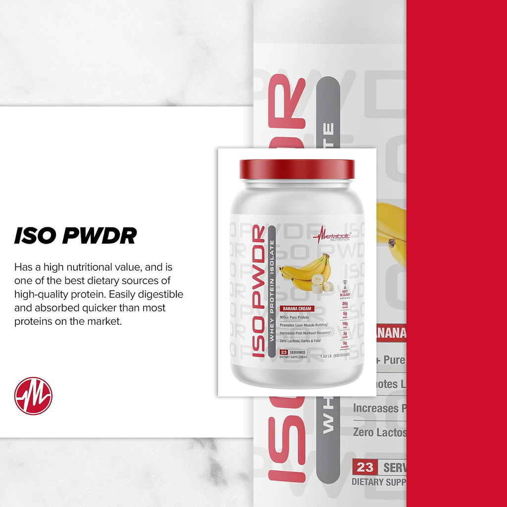 whey protein isolate for muscle recovery