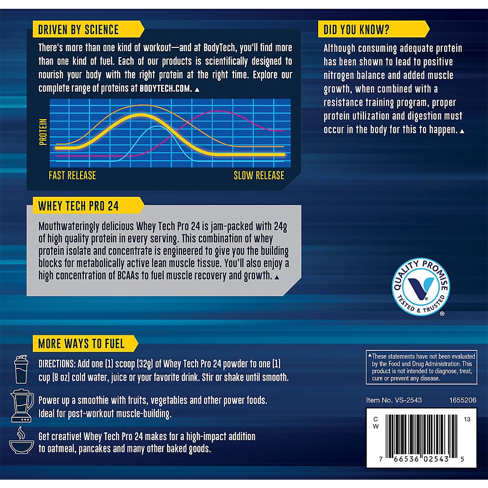 whey protein isolate for muscle recovery