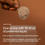 whey protein isolate for muscle recovery