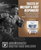 whey protein isolate for muscle recovery