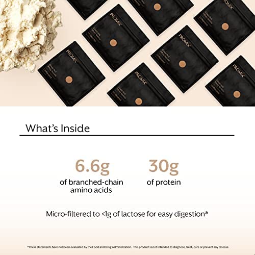 whey protein isolate for muscle recovery