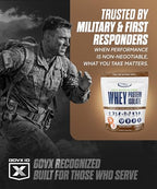 whey protein isolate for muscle recovery