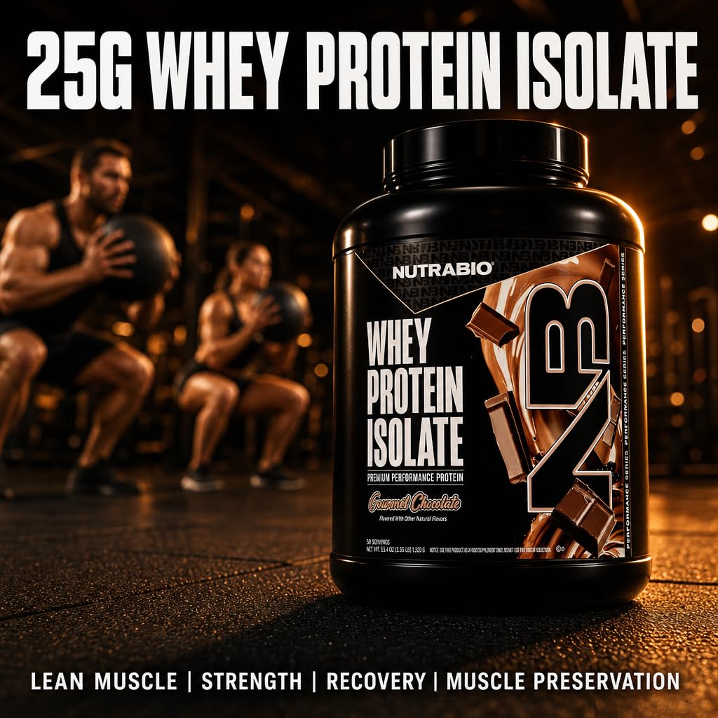 whey protein isolate for post-workout nutrition