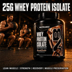 whey protein isolate for post-workout nutrition