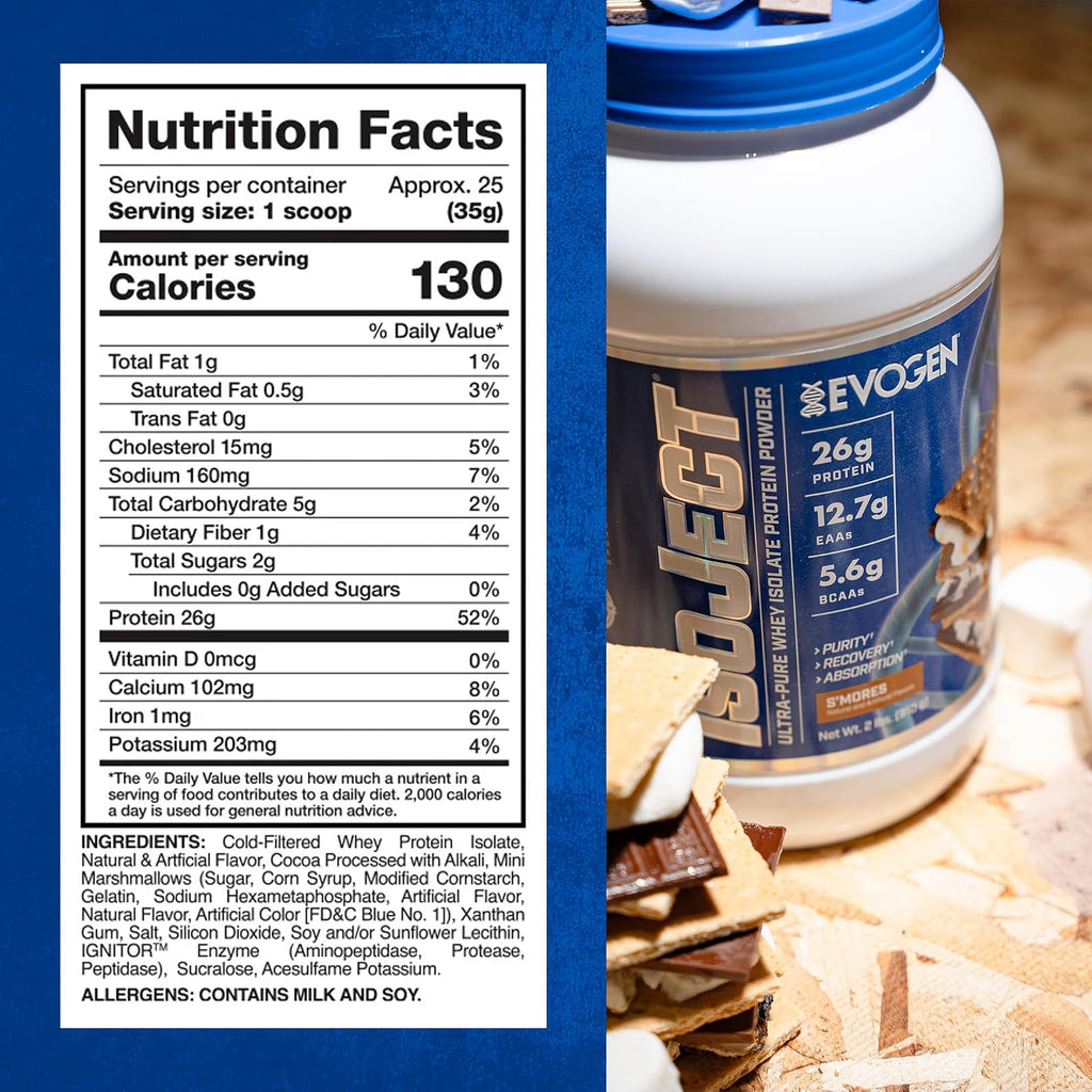 whey protein isolate for post-workout nutrition